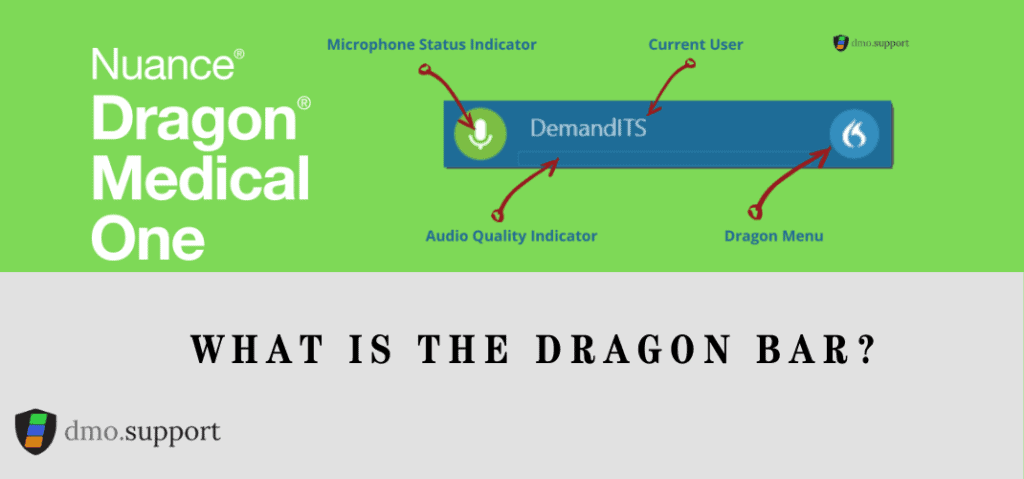 Master the Dragonbar in 5 minutes or less